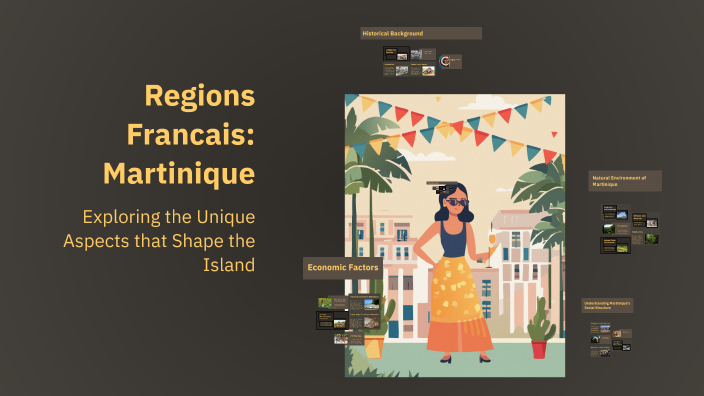 Regions Francais: Martinique by Amaya Lord on Prezi