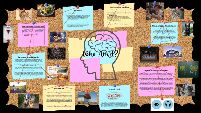 Who Am I? Bulletin Board by Zachary Whang on Prezi