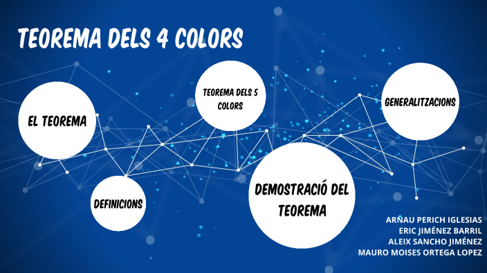 Teorema 4 colors by Eric Jiménez Barril on Prezi