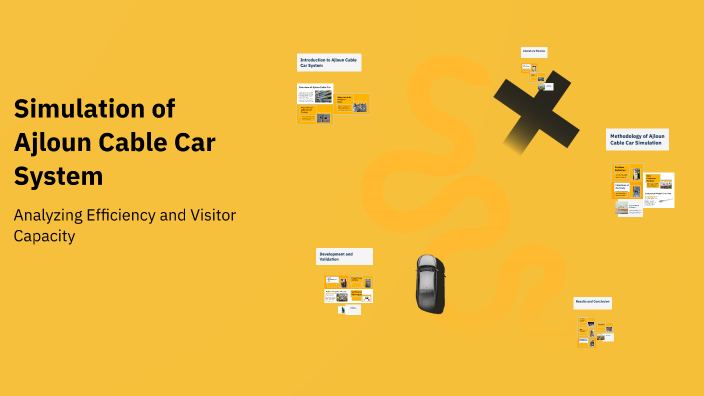 Simulation of Ajloun Cable Car System by ayat alnaqee on Prezi