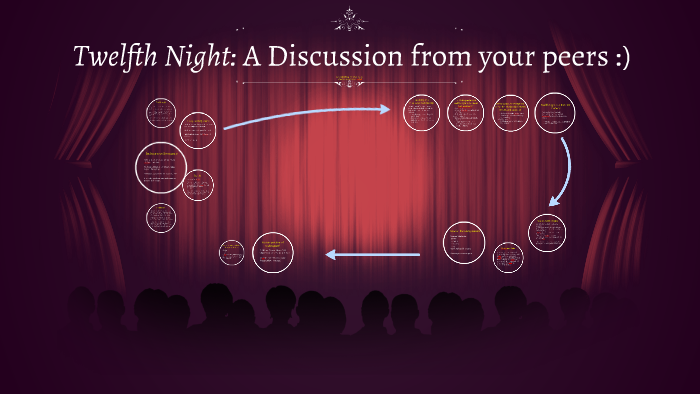 Twelfth Night Presentation by Felicia Barker on Prezi