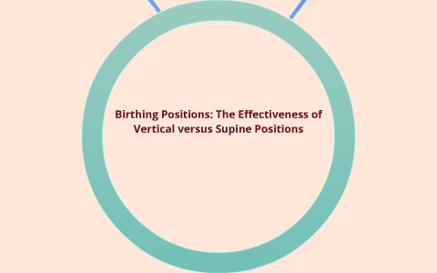 Anthropology of Reproduction: Birth Positions by D R on Prezi