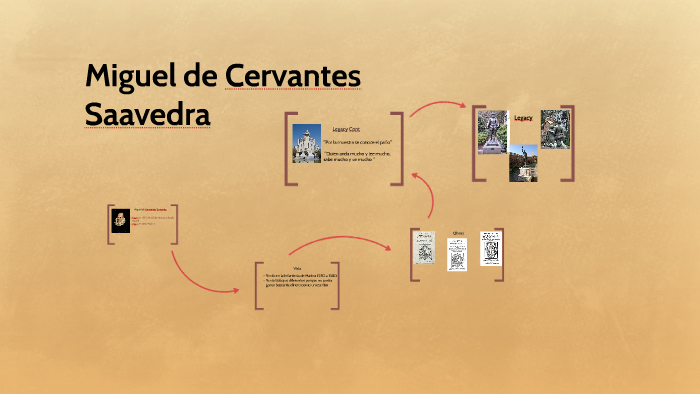 Miguel de Cervantes Saavedra by Justin Douglas on Prezi