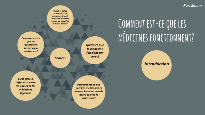 Projet de science by elham sadeqi on Prezi