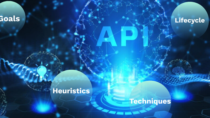 API Design by David Rozak on Prezi