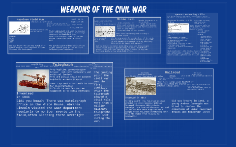 Weapons of the Civil war by kevin callwood on Prezi
