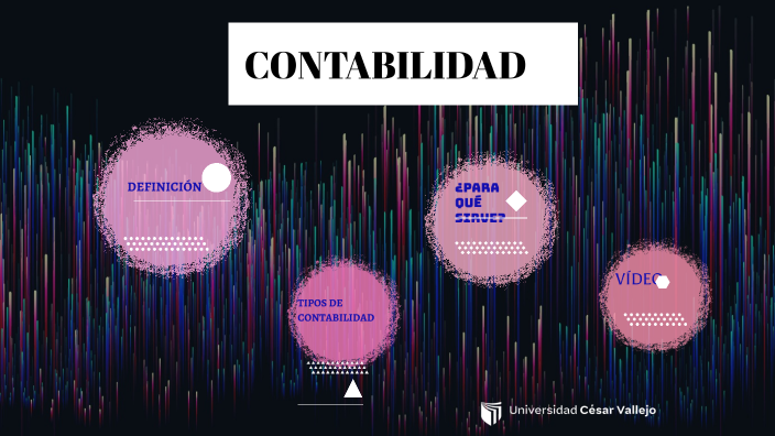 TEMA LIBRE by GENARA CAHUANA HUASHUA on Prezi