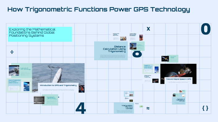 How Trigonometric Functions Power GPS Technology by Omar Mohamed on Prezi