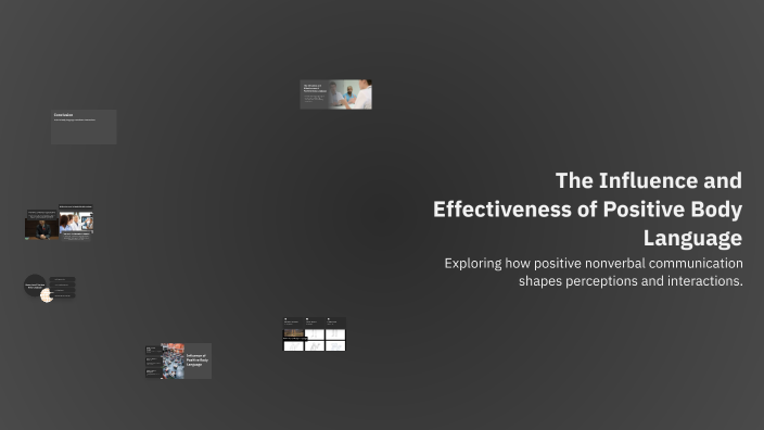 The Influence and Effectiveness of Positive Body Language by أحمد هاني ...
