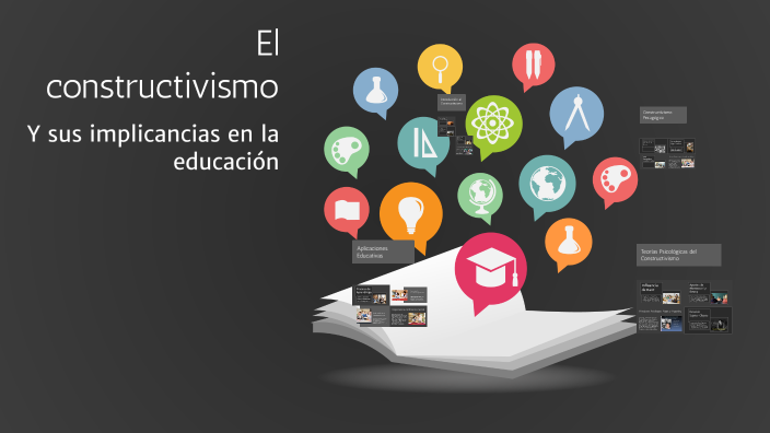 El constructivismo by dylan Perrone on Prezi