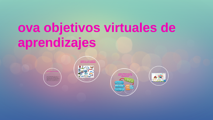 ova objetivos virtuales de aprendizajes by adrianaximena diaz figueroa ...
