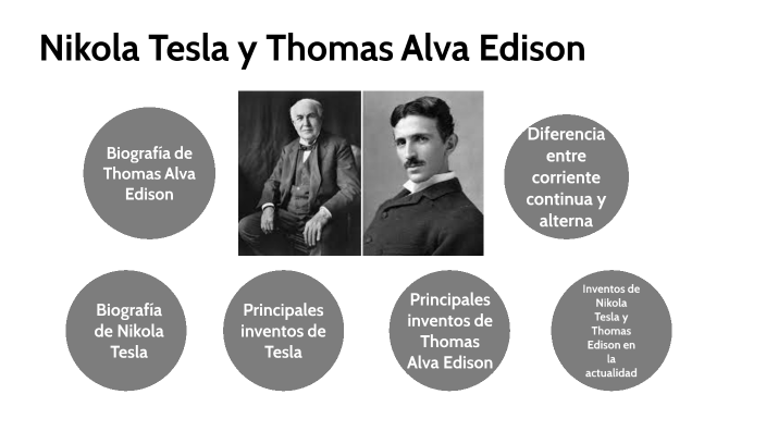 nikola tesla y thomas alva edison by Francisco Javier Saravia Ogazón on ...