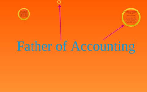 Father of Accounting by haley grammer on Prezi