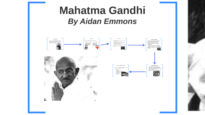 Mahatma Gandhi Presentation by Aidan Emmons on Prezi