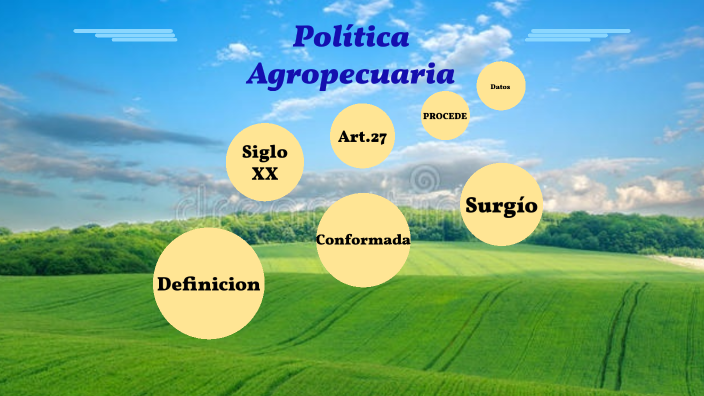 Política Agropecuaria by Darina de los Angeles Figueroa Ruiz on Prezi