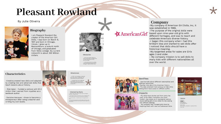 Pleasant Rowland by Julie Oliveira on Prezi