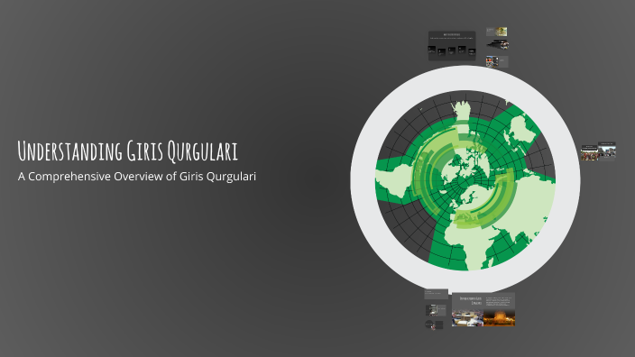 Understanding Giris Qurgulari by Bahar Qasımova on Prezi