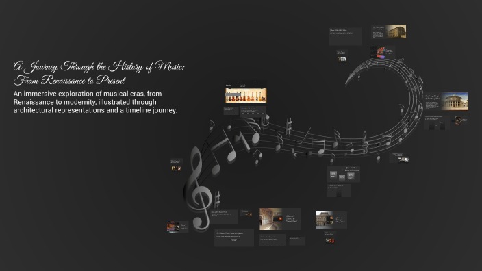 A Journey Through the History of Music: From Renaissance to Present by ...