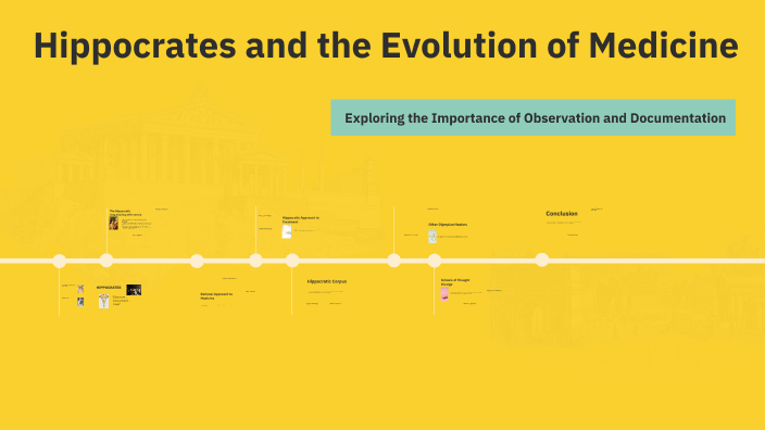 Hippocrates and the Evolution of Medicine by noor zulfiqar on Prezi