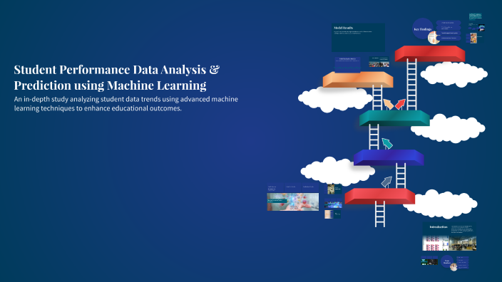 Student Performance Data Analysis & Prediction using Machine Learning ...