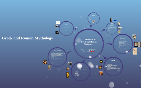 7 Dimensions of Greek and Roman Mythology by on Prezi