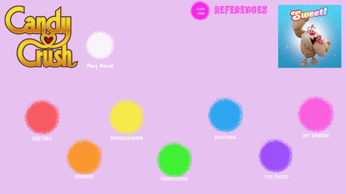Candy Crush Research Project by Ashley Neubauer on Prezi