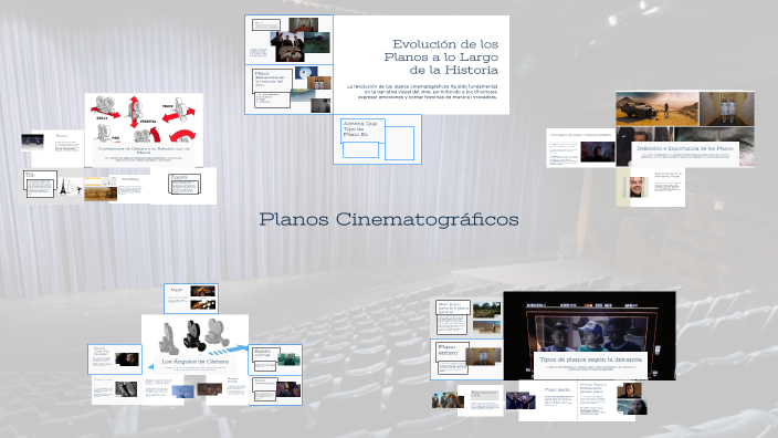 Planos Cinematográficos by Marcos Barrio on Prezi