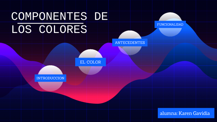 COMPONENTES DE LOS COLORES by karen gavidia on Prezi