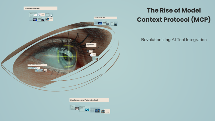 The Rise of Model Context Protocol (MCP) by daghan acay on Prezi