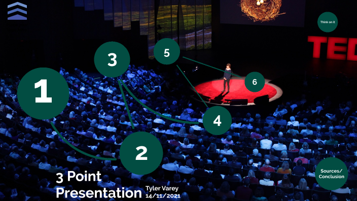 3 Point Presentation by Tyler Varey on Prezi