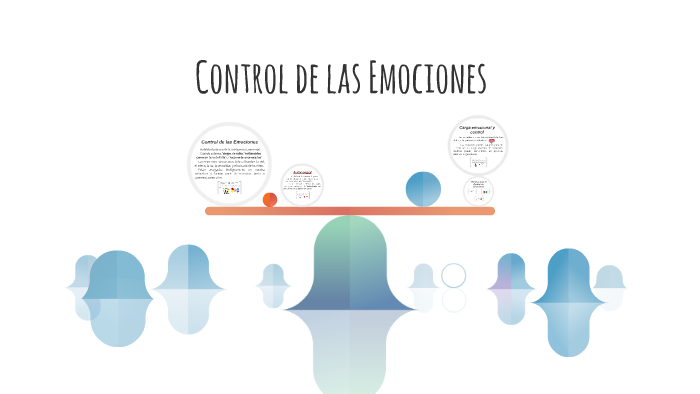 Control de las emociones by MARYAN RODRIGUEZ on Prezi