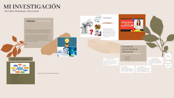 LA INVESTIGACION by ANA LUCIA ZEVALLOS HUAMAN on Prezi