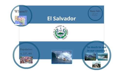 El Salvador Presentation by Leri Argueta on Prezi