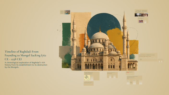 Timeline of Baghdad: From Founding to Mongol Sacking (762 CE - 1258 CE ...