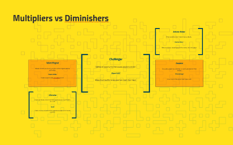 Multipliers vs Diminishers by Steve Ruckdashel on Prezi