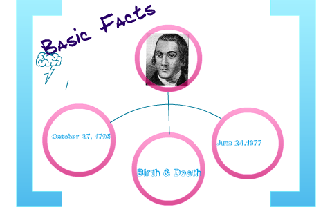 Reverend Samuel Hall. by Destinee Robinson on Prezi
