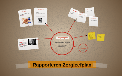 Rapporteren Zorgleefplan by Claudia Heerens on Prezi
