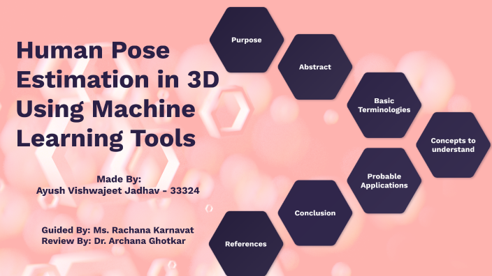 Human Pose Estimation In 3d By Aayush Jadhav On Prezi