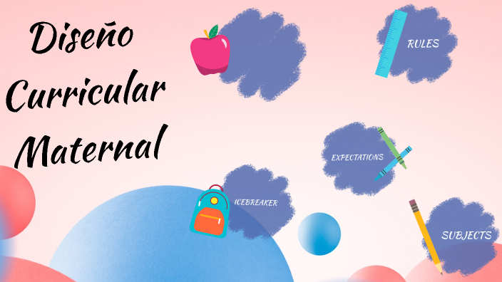 Diseño curricular del Ciclo Maternal by Lucila Morales on Prezi