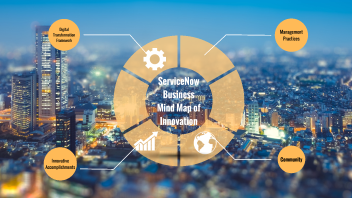 ServiceNow Mind-Map by GABRIELLE FOX-MONROE on Prezi