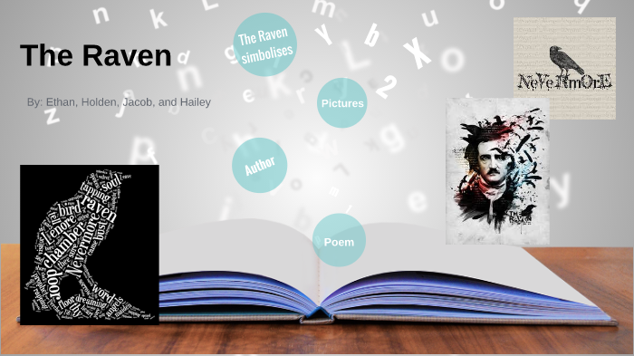 Raven Presentation by Hailey Ball on Prezi