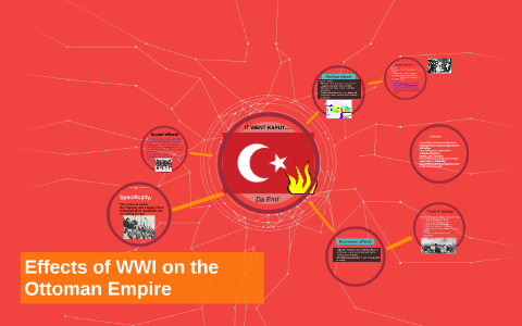Effects of WWI on the Ottoman Empire by Tyler Laidlaw on Prezi