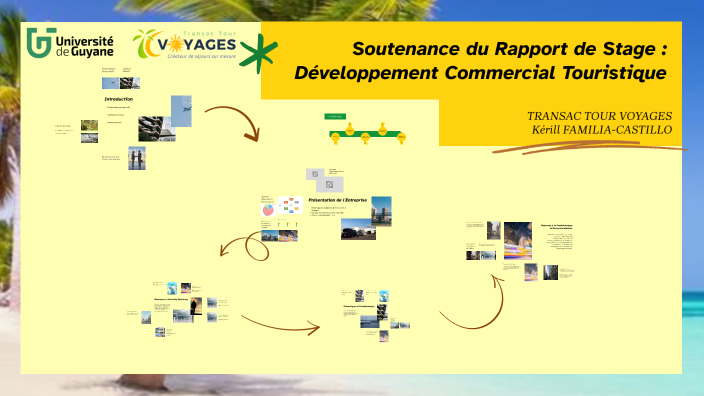 Soutenance Rapport de Stage en Tourisme by Kérill Familia Castillo on Prezi