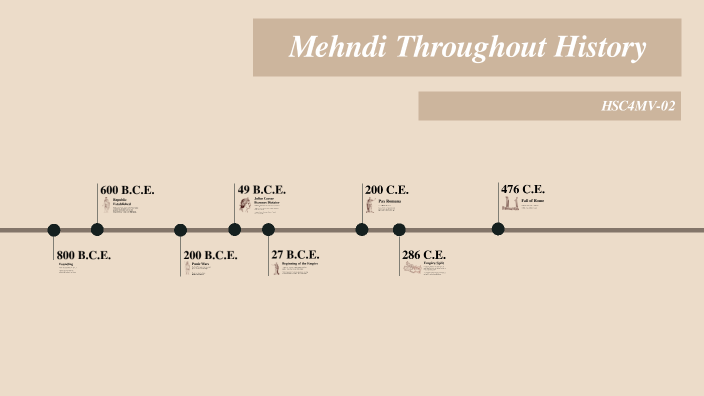 Mehndi Timeline by Ayah Helbah on Prezi
