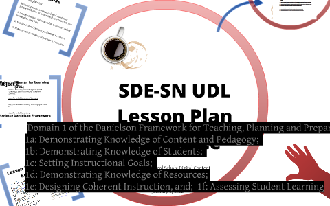 UDL Lesson Plan Template by Carol Scholz on Prezi