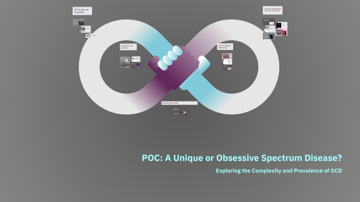 POC: A Unique or Obsessive Spectrum Disease? by Flávia Pereira on Prezi