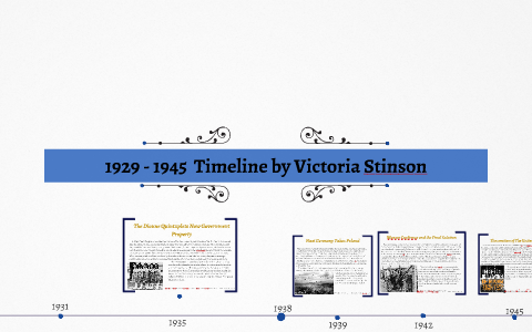 1929 - 1945 Timeline by Victoria Stinson on Prezi