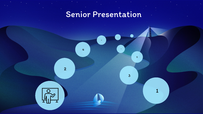 Senior Exit Interview Presentation by Colt Franklin on Prezi