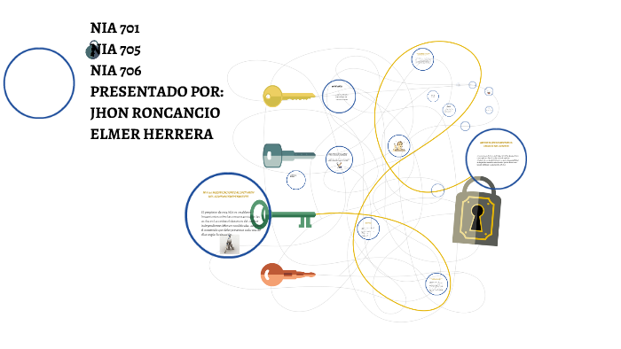 NIA 701 by Jhonyye Rc on Prezi