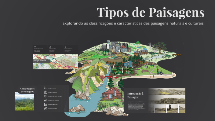 Tipos de Paisagens by ANTONIO JOSE MARTINS DE OLIVEIRA on Prezi